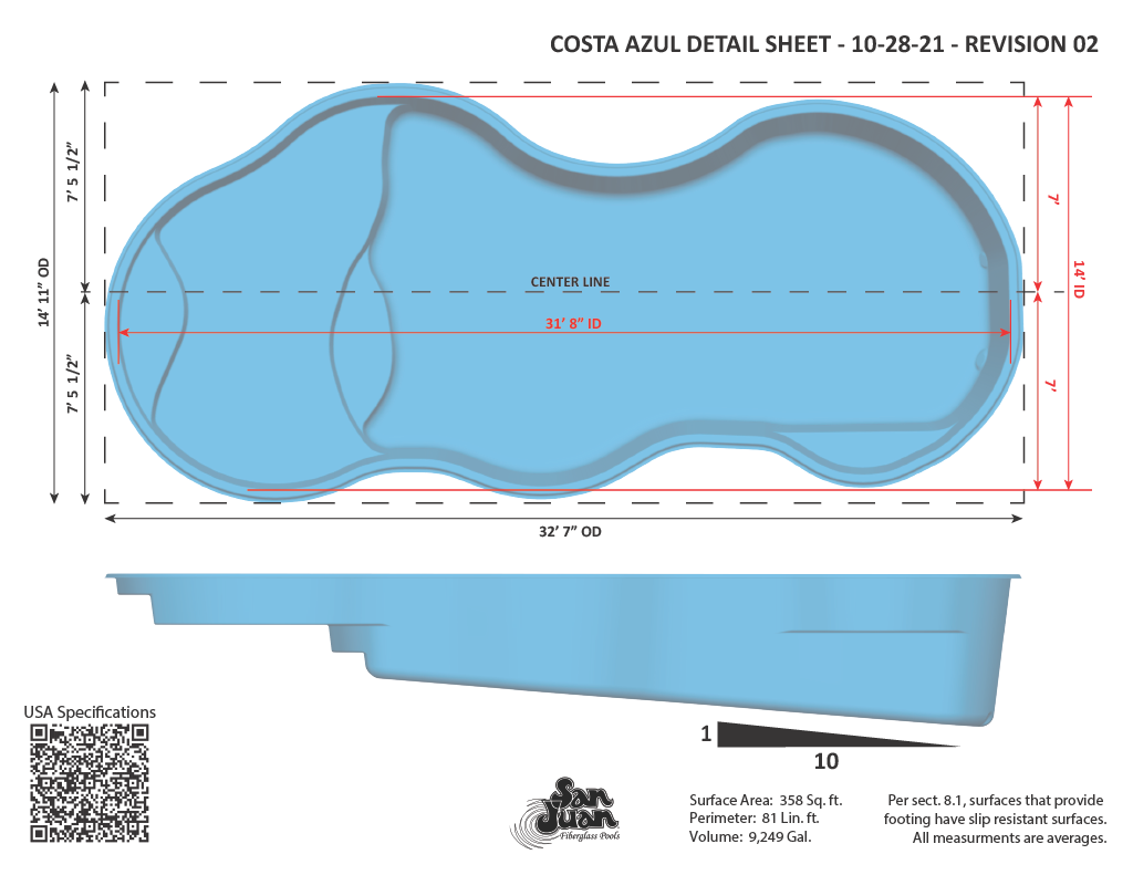 Discover the Best San Juan Fiberglass Pools in San Antonio | San ...