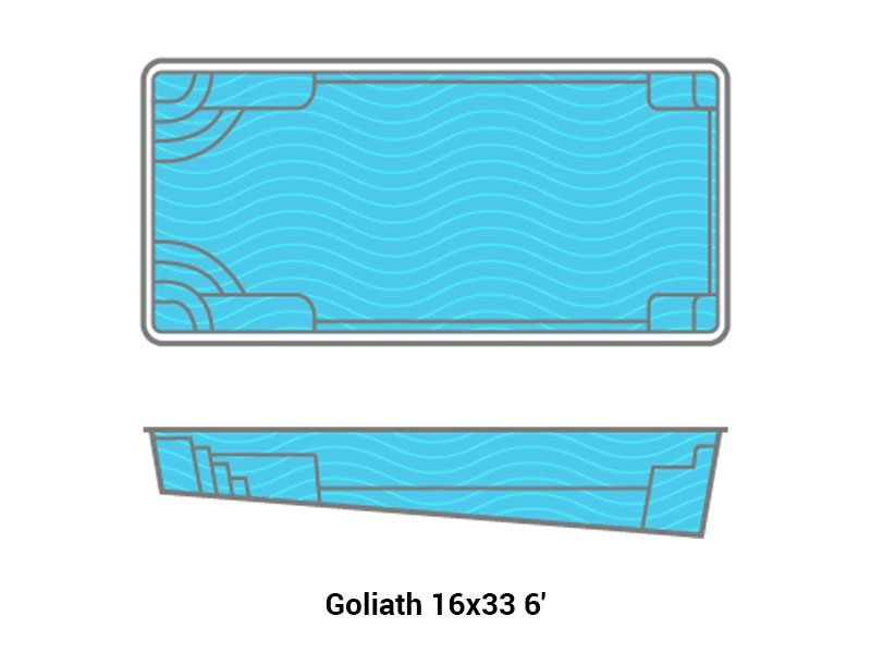 Best Thursday Pool Models | Staycation Fiberglass Pools in San Antonio