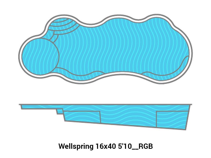 Best Thursday Pool Models | Staycation Fiberglass Pools in San Antonio